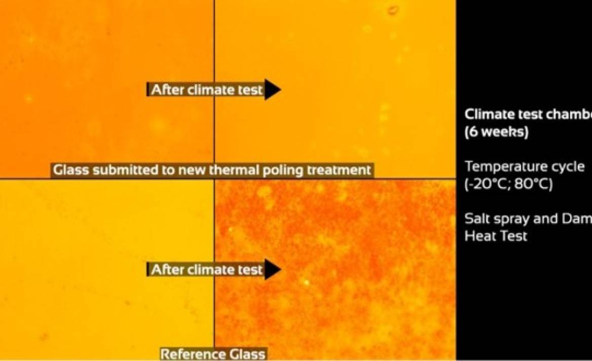 POLARGLASS : New process for glass hardness improvement by thermal poling